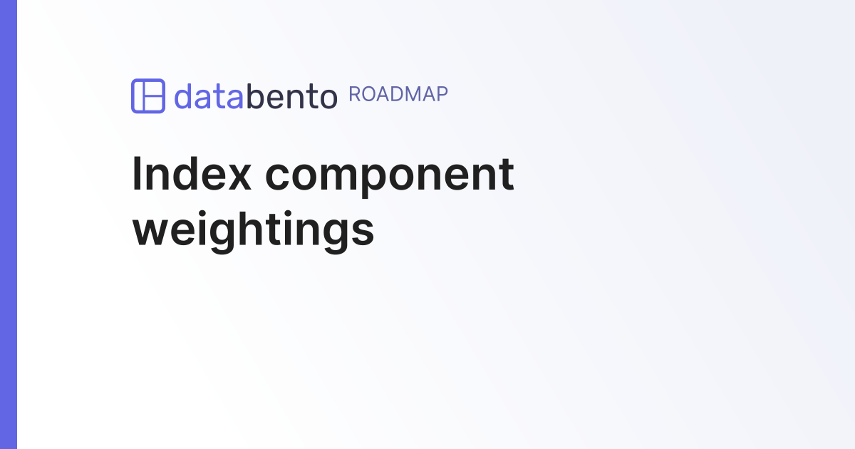Index component weightings