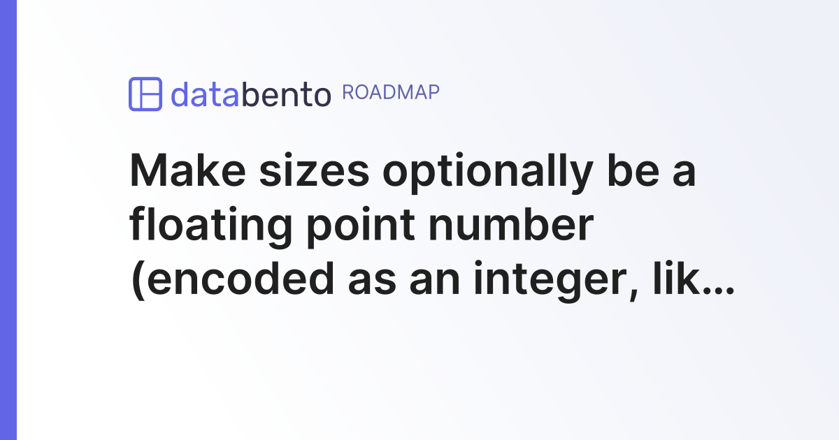 Make Sizes Optionally Be A Floating Point Number Encoded As An Integer Like Prices 