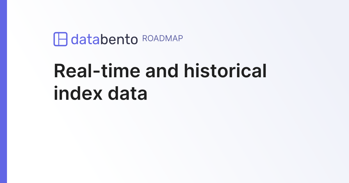 Real-time and historical index data