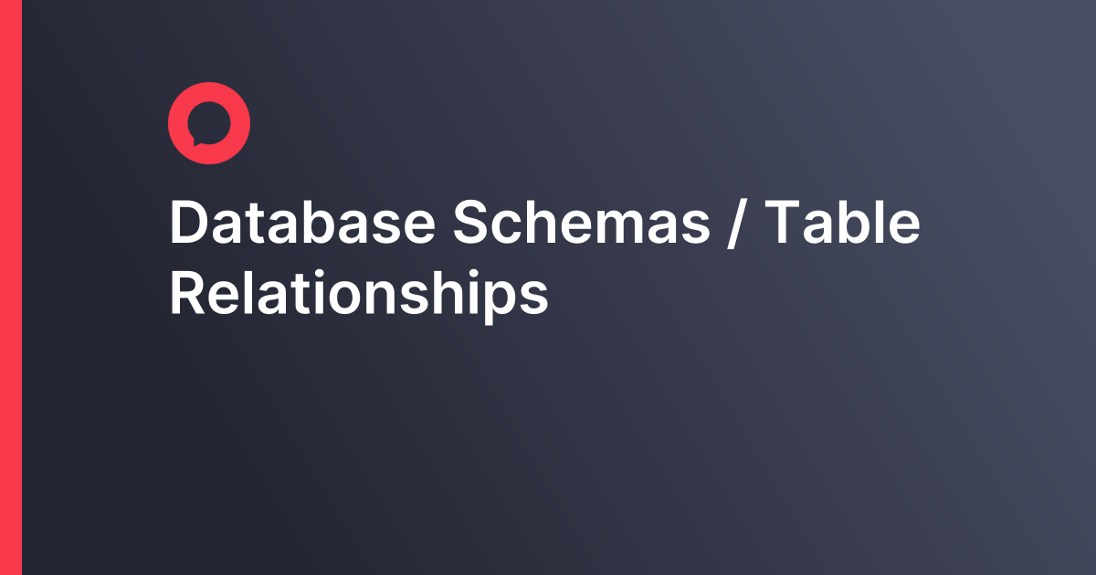 Database Schemas Table Relationships